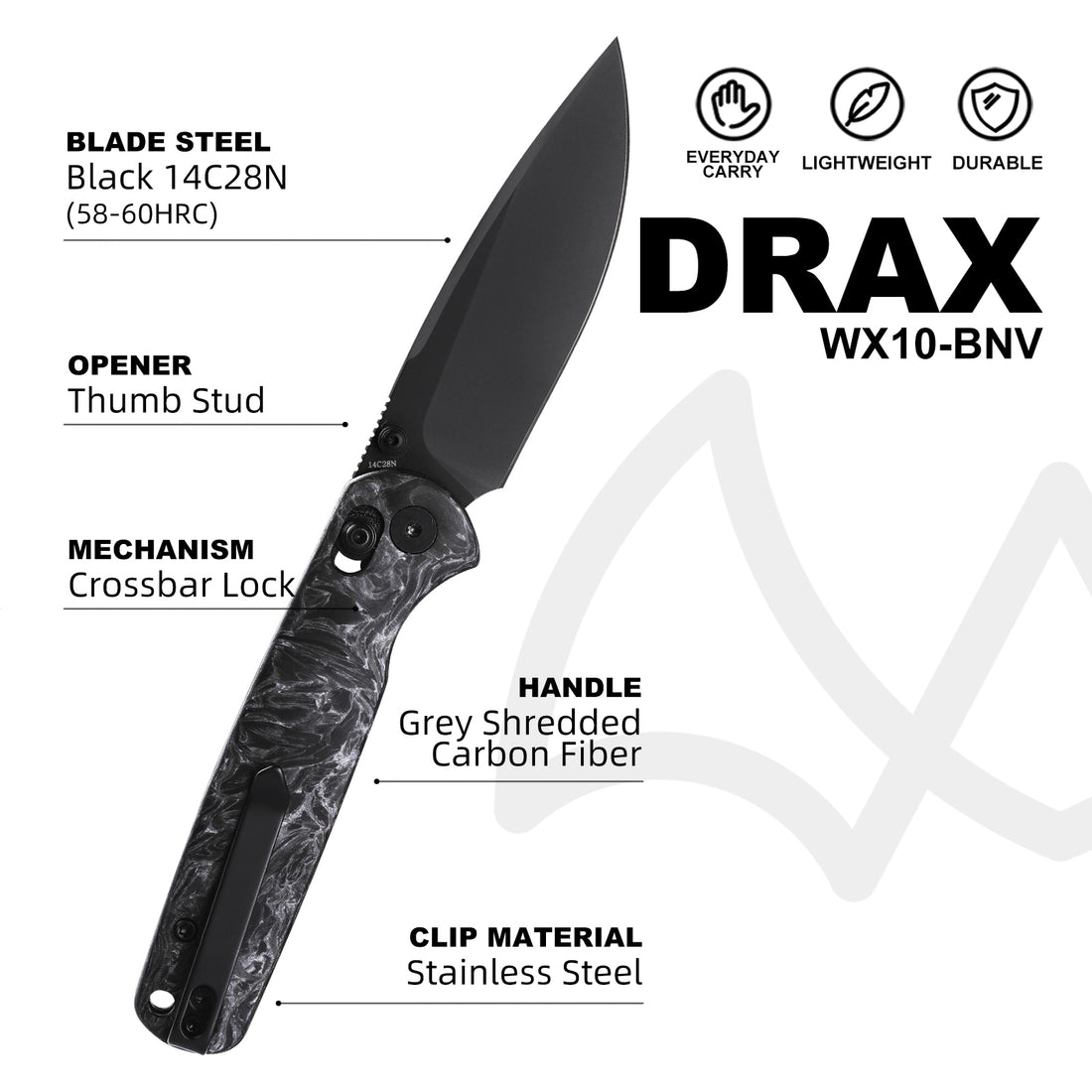 DRAX II (WX10-BNV) – WIXCO